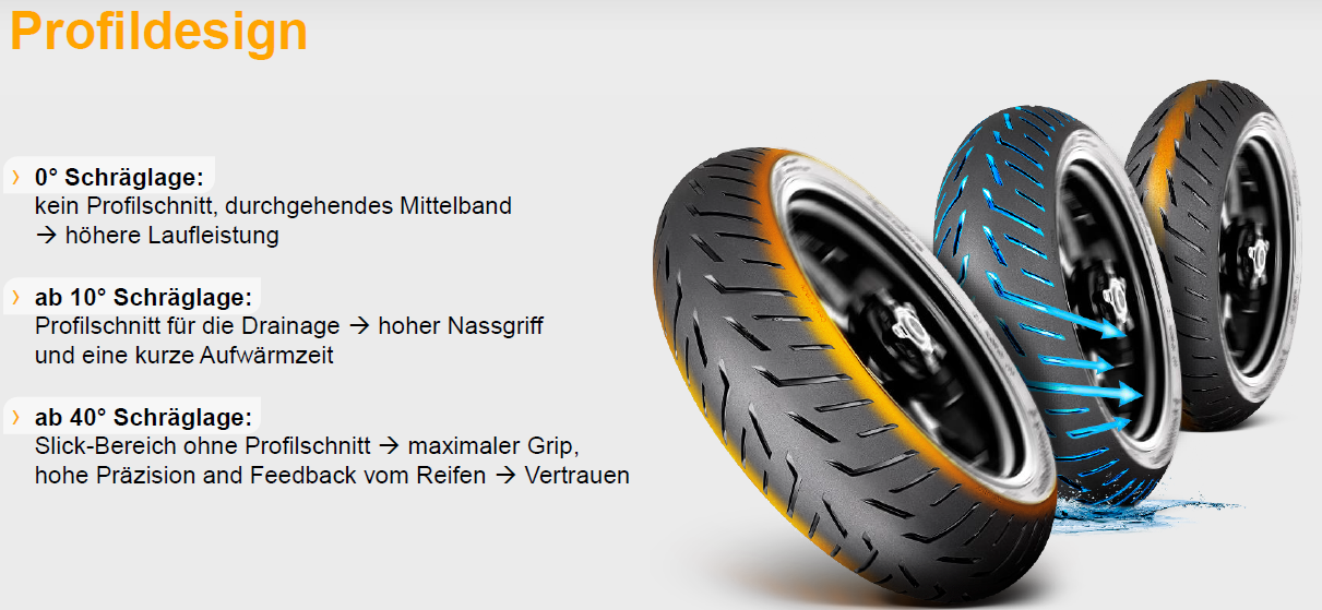 Continental stellt Tourensportreifen Road Attack 4 vor.